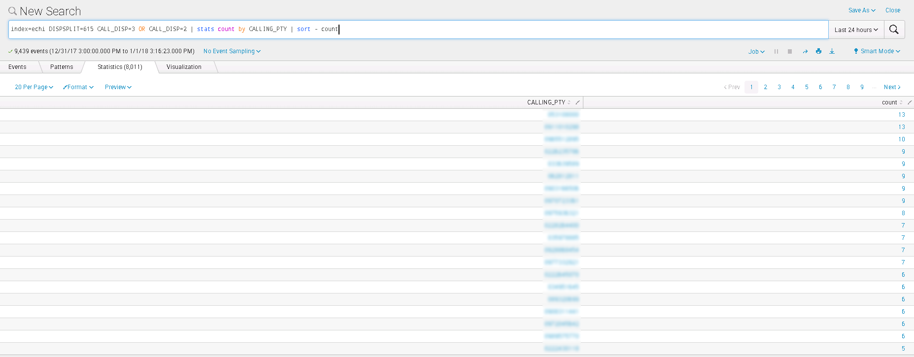 repeatcaller | UPINGET